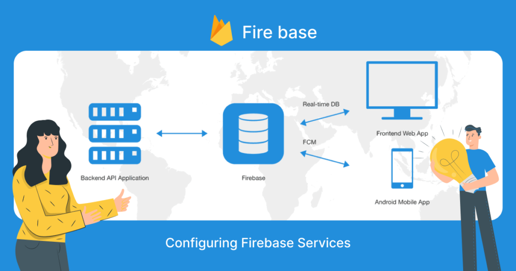 How to Setup and Share Firebase Access by Sqaby Technologies How to Setup and Share Firebase Access by Sqaby Technologies