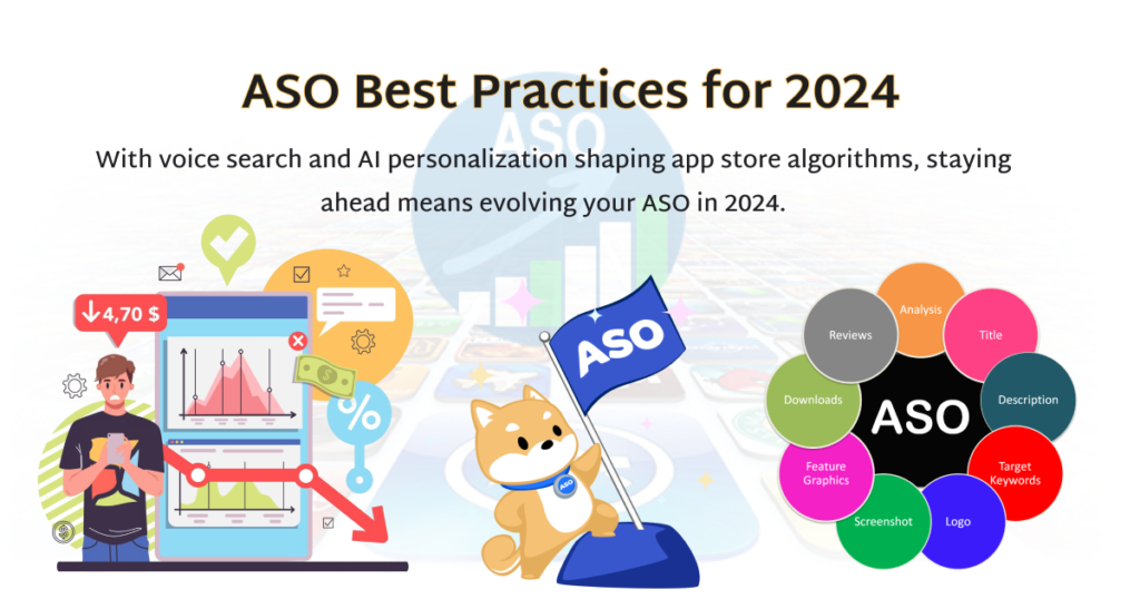 What is App Store Optimization (ASO) and Why ASO is important